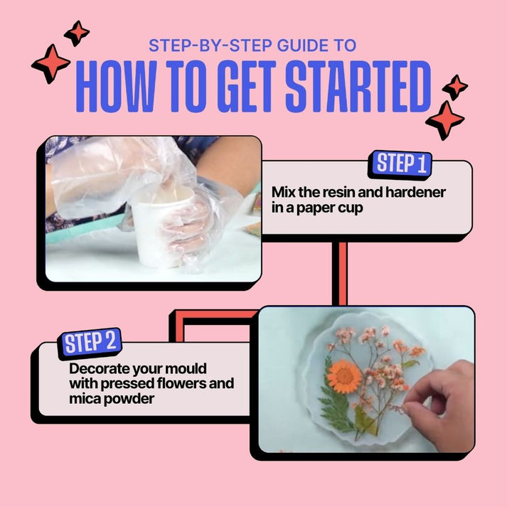 DIY Resin Coaster Kit | Resin Art for Beginners | Kitsters