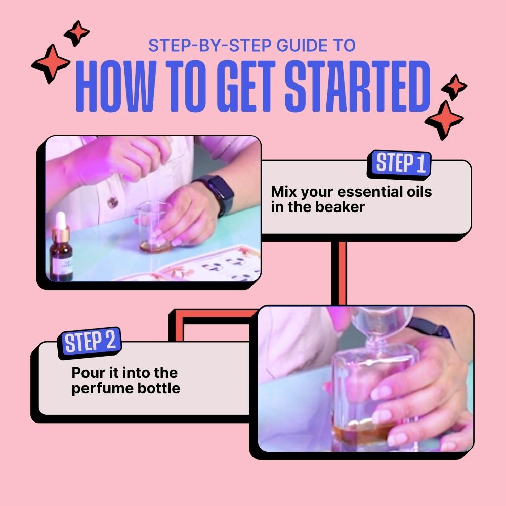 DIY Perfume Kit | Unique Gift Ideas | Kitsters