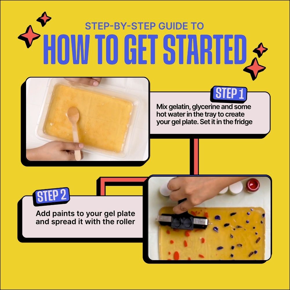 DIY Gel Plate Monoprinting Kit | Unique DIY Art Kit | Kitsters
