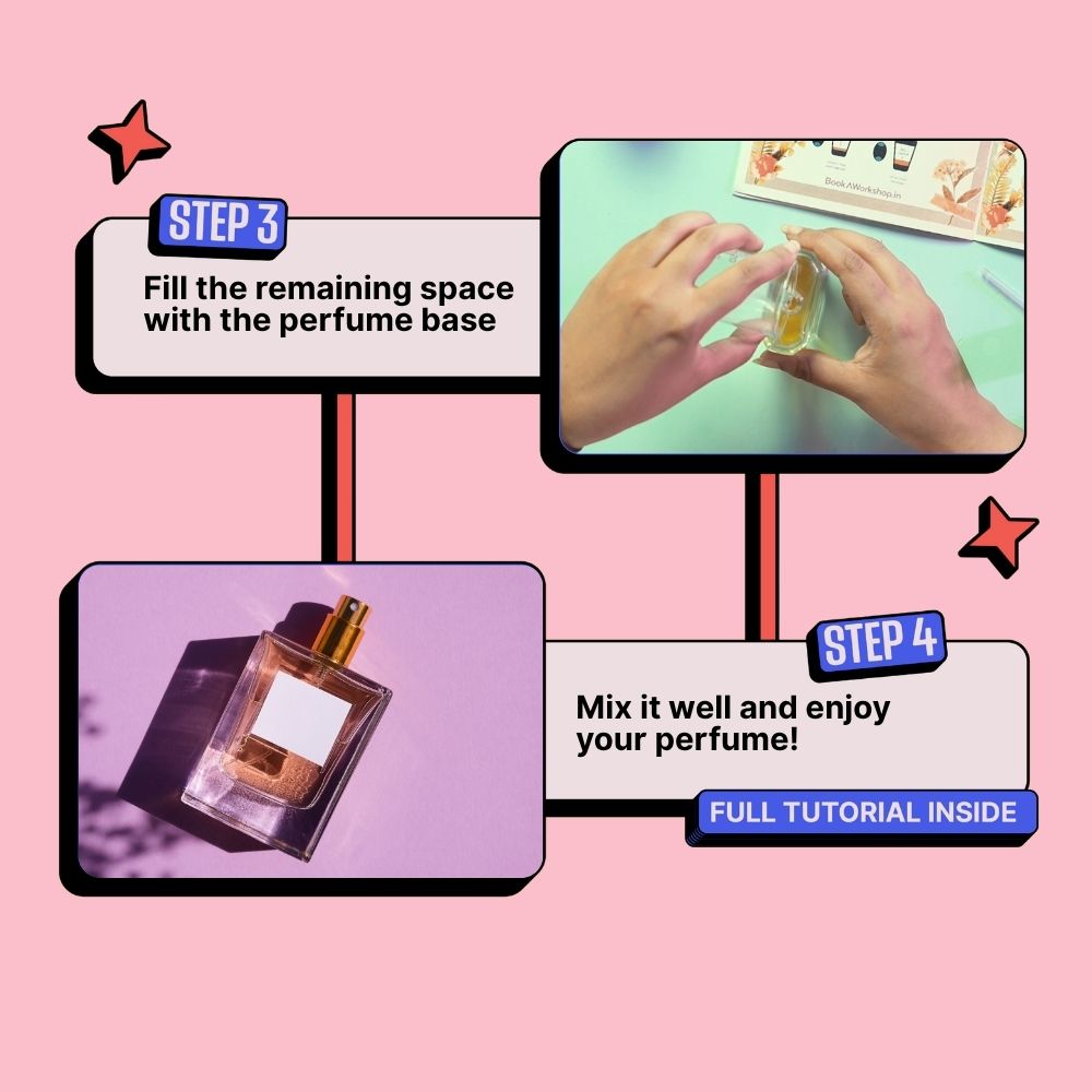 DIY Perfume Kit | Unique Gift Ideas | Kitsters