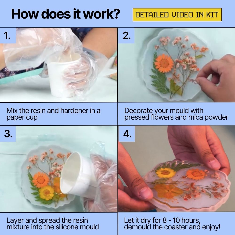 DIY Resin Coaster Kit | Resin Crafts | Kitsters