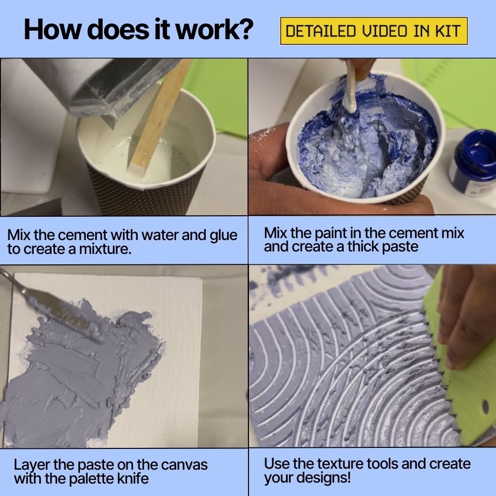 DIY Texture Painting Kit | Art & Craft Kit for Adults | Kitsters