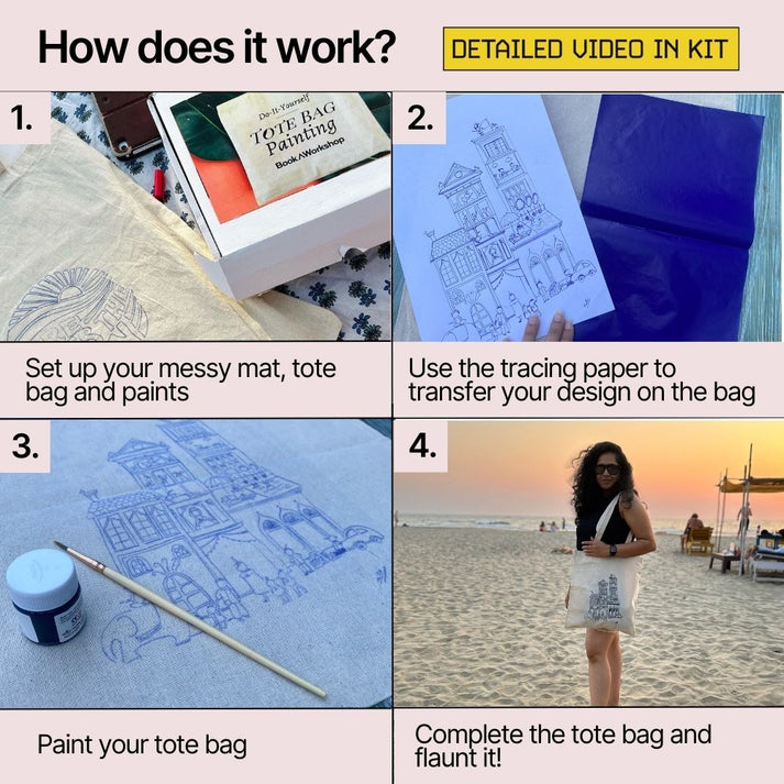 DIY Tote Bag Painting Kit | Art & Craft Kit for Adults | Kitsters