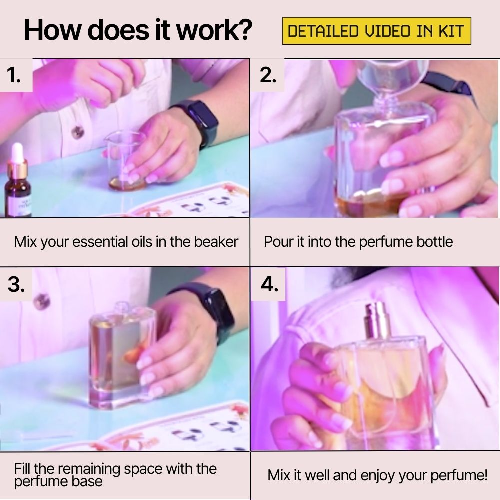 DIY Perfume Kit | Unique Gift Ideas | Kitsters